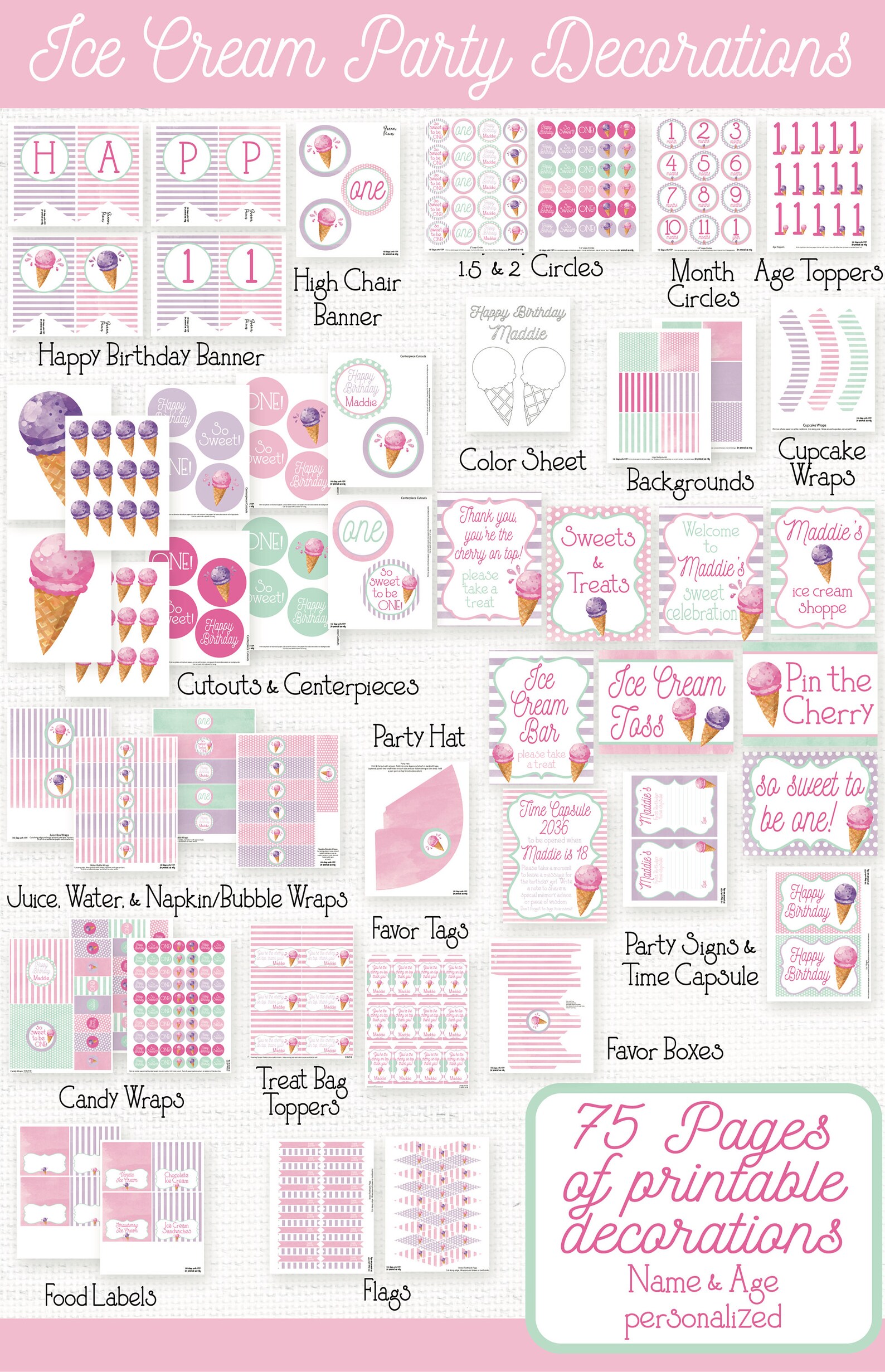 Ice Cream Food Labels, Ice Cream Place Cards, Ice Cream Buffet Cards ...