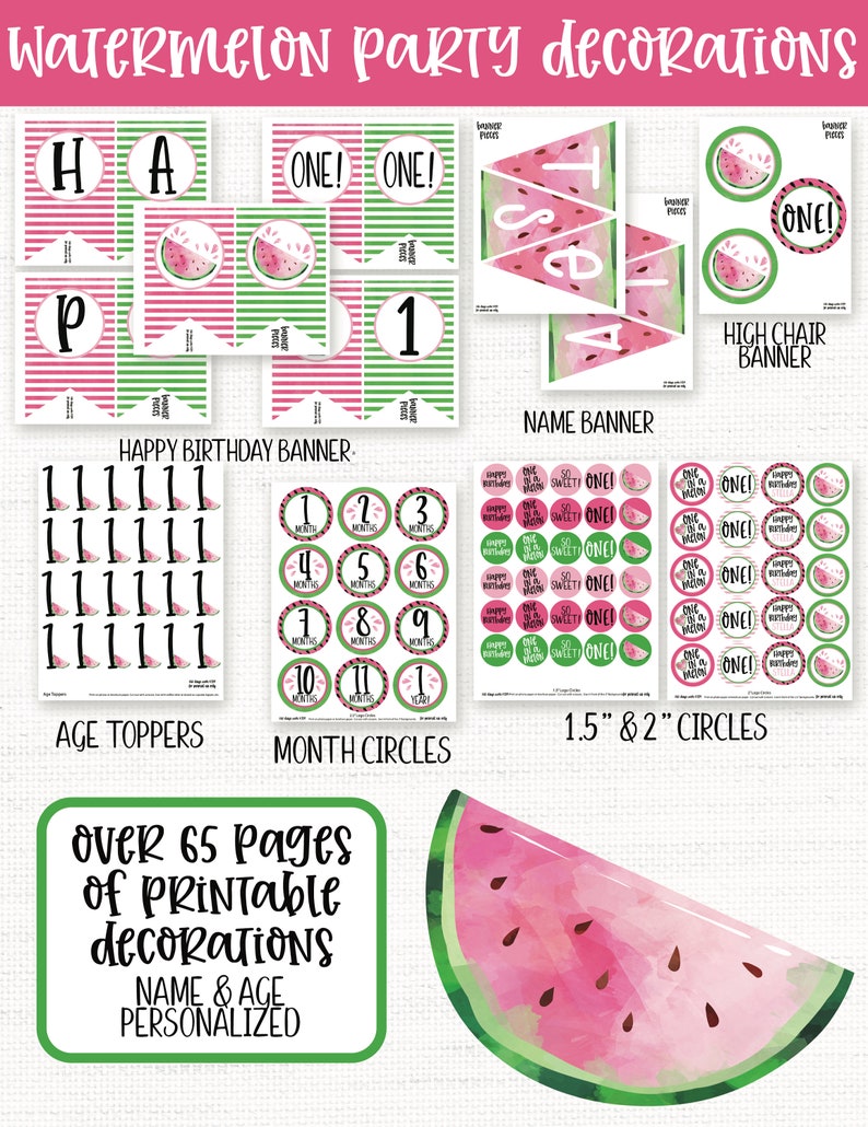 Watermelon Birthday Party Chalkboard Watermelon Birthday - Etsy