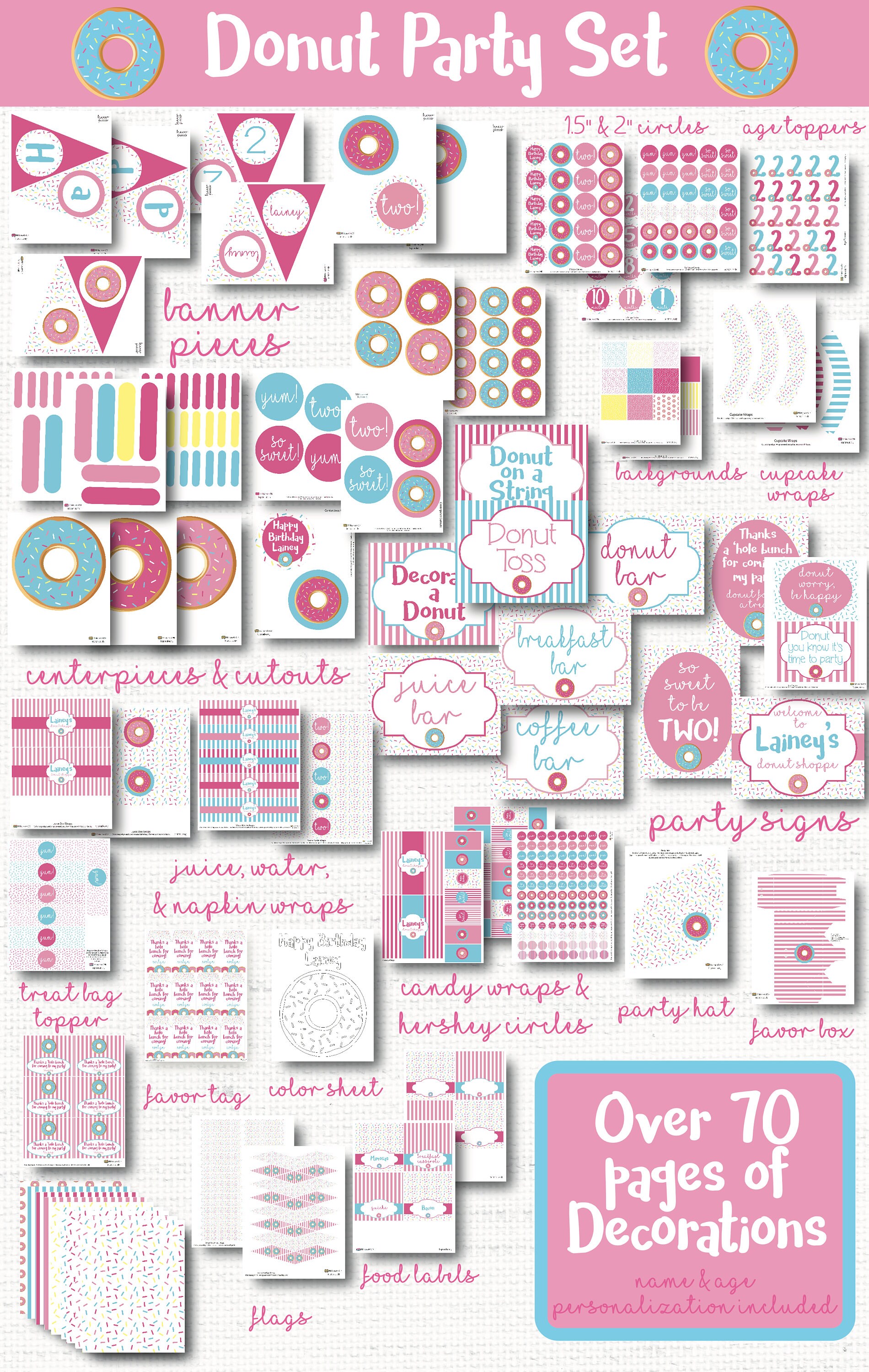 Donut Party Signs Donut Welcome Sign Donut Birthday Party | Etsy