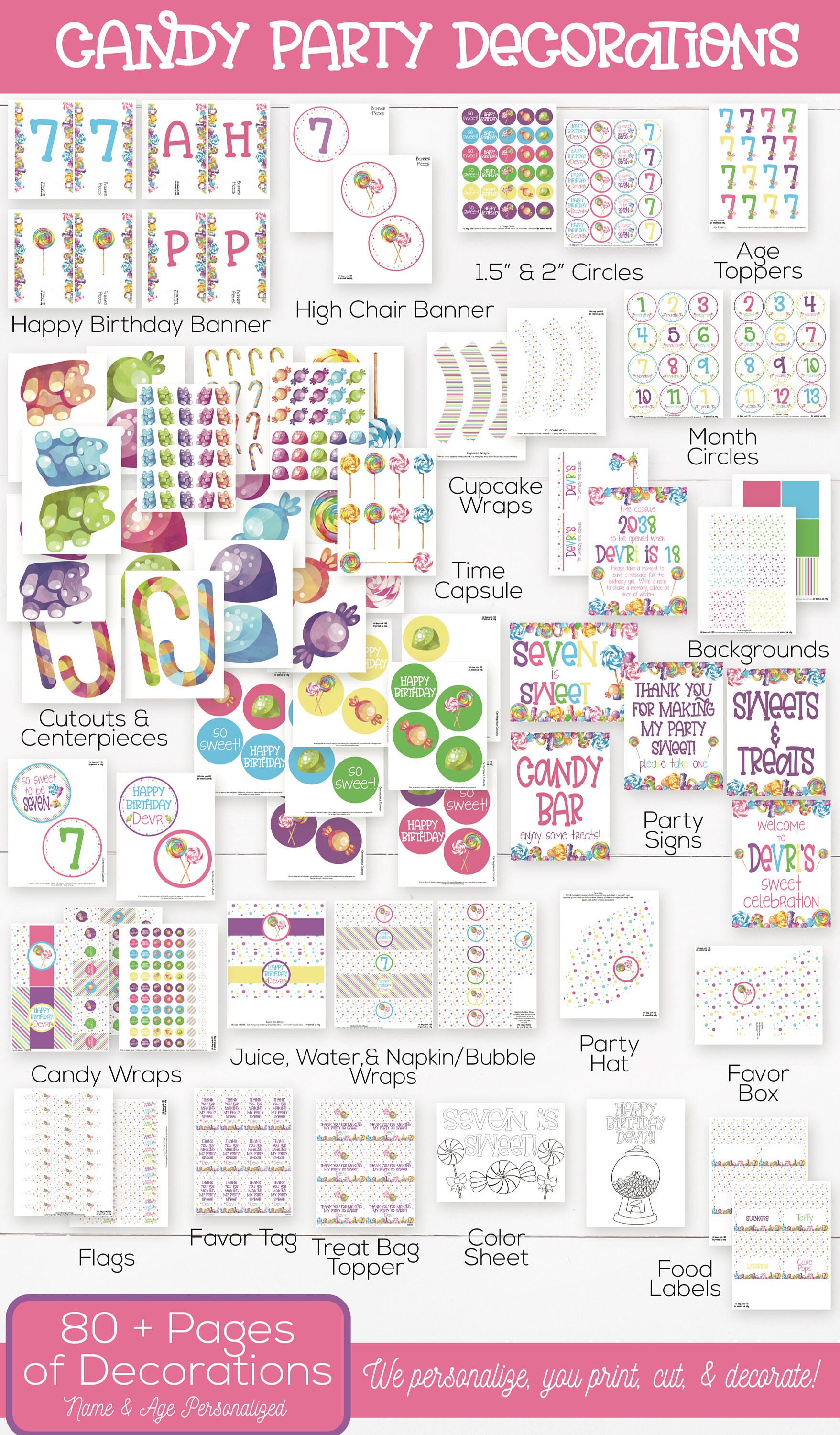 Candy Theme Birthday Party Invitation Candy Land Invitation | Etsy