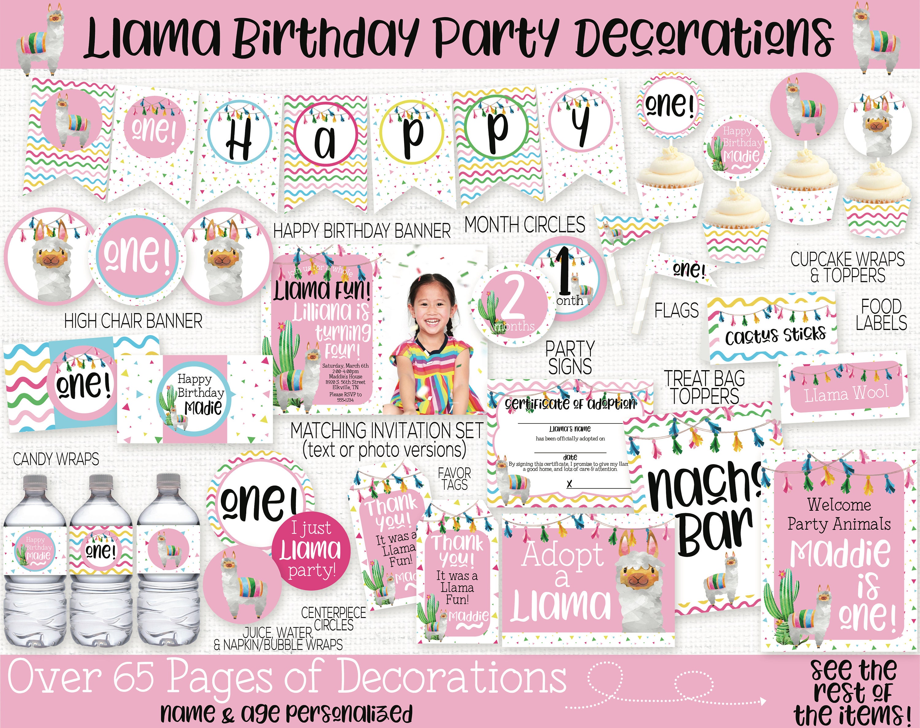 Llama Birthday Party Decorations Printable Llama Cupcake | Etsy