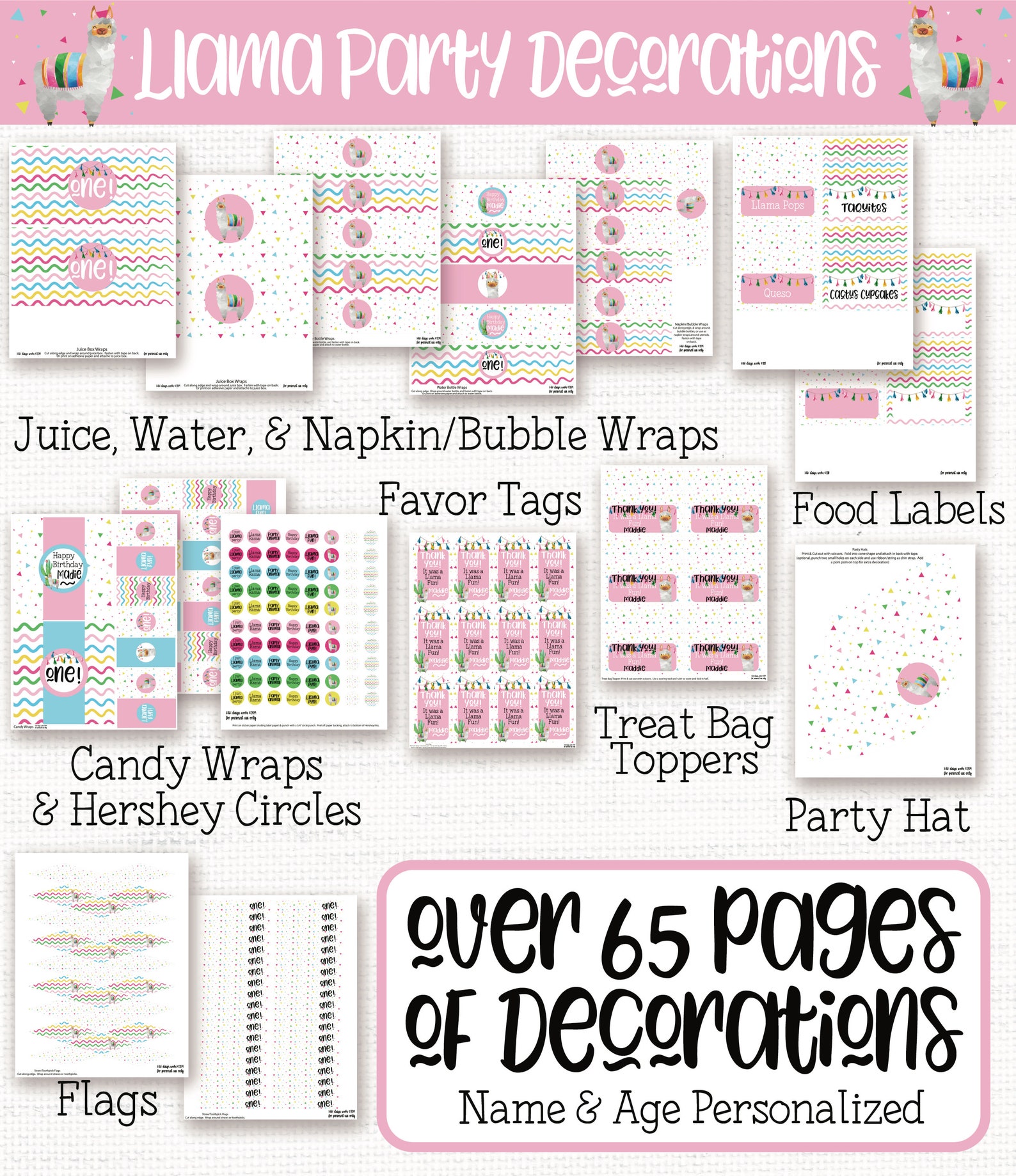 Llama Birthday Party Decorations Printable Alpaca Birthday - Etsy