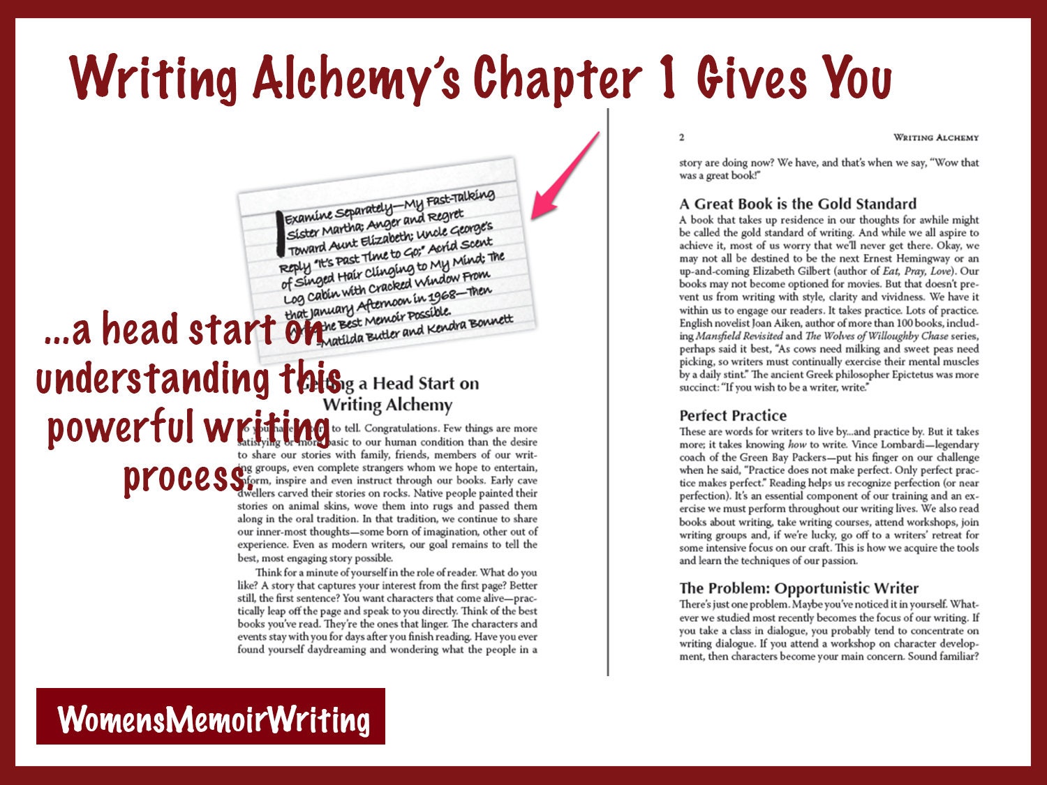WRITING ALCHEMY: How to Write Fast and Deep the Standard for - Etsy