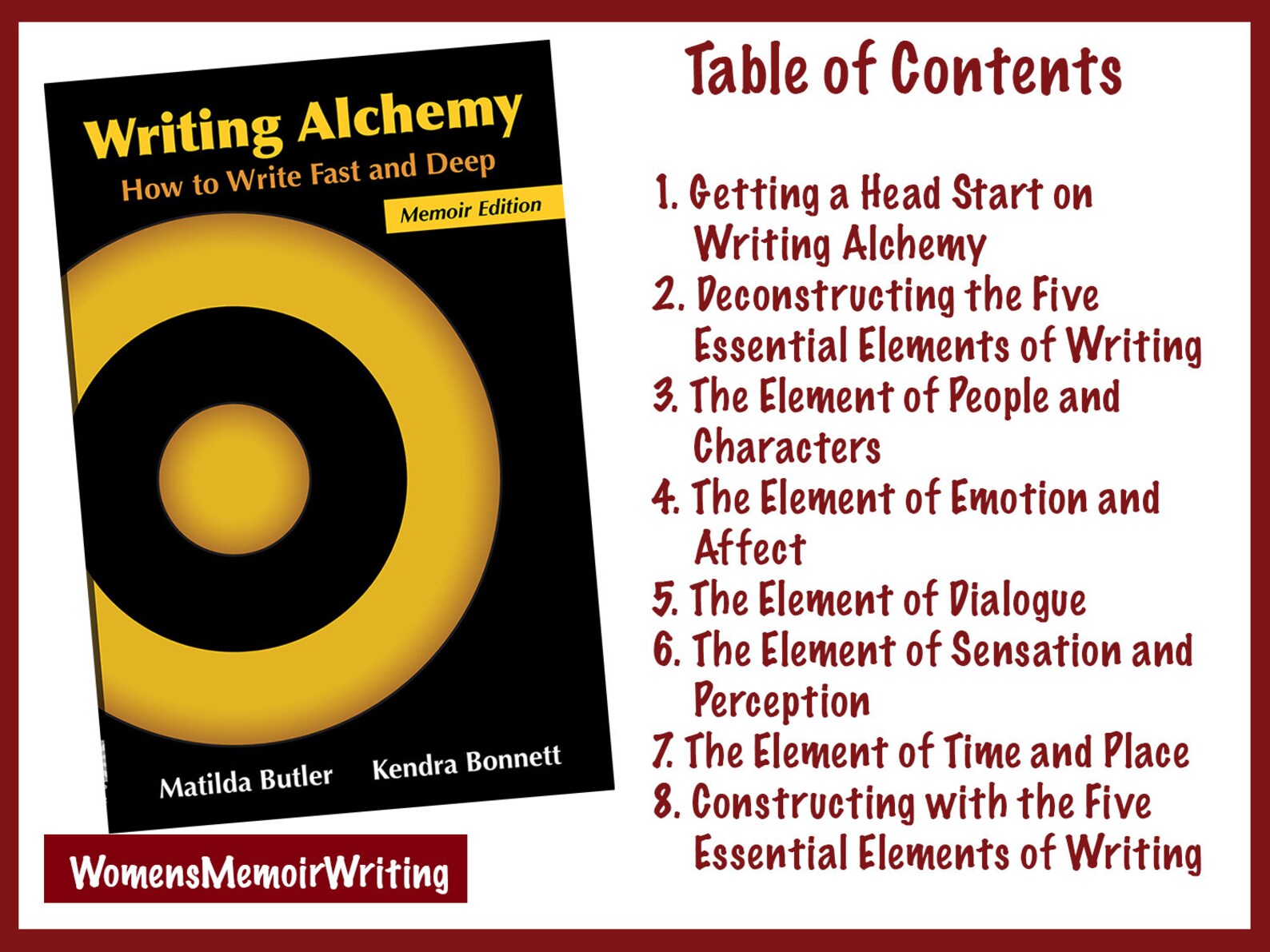 WRITING ALCHEMY: How to Write Fast and Deep the Standard for - Etsy