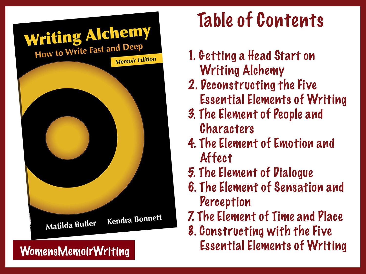 WRITING ALCHEMY: How to Write Fast and Deep the Standard for - Etsy