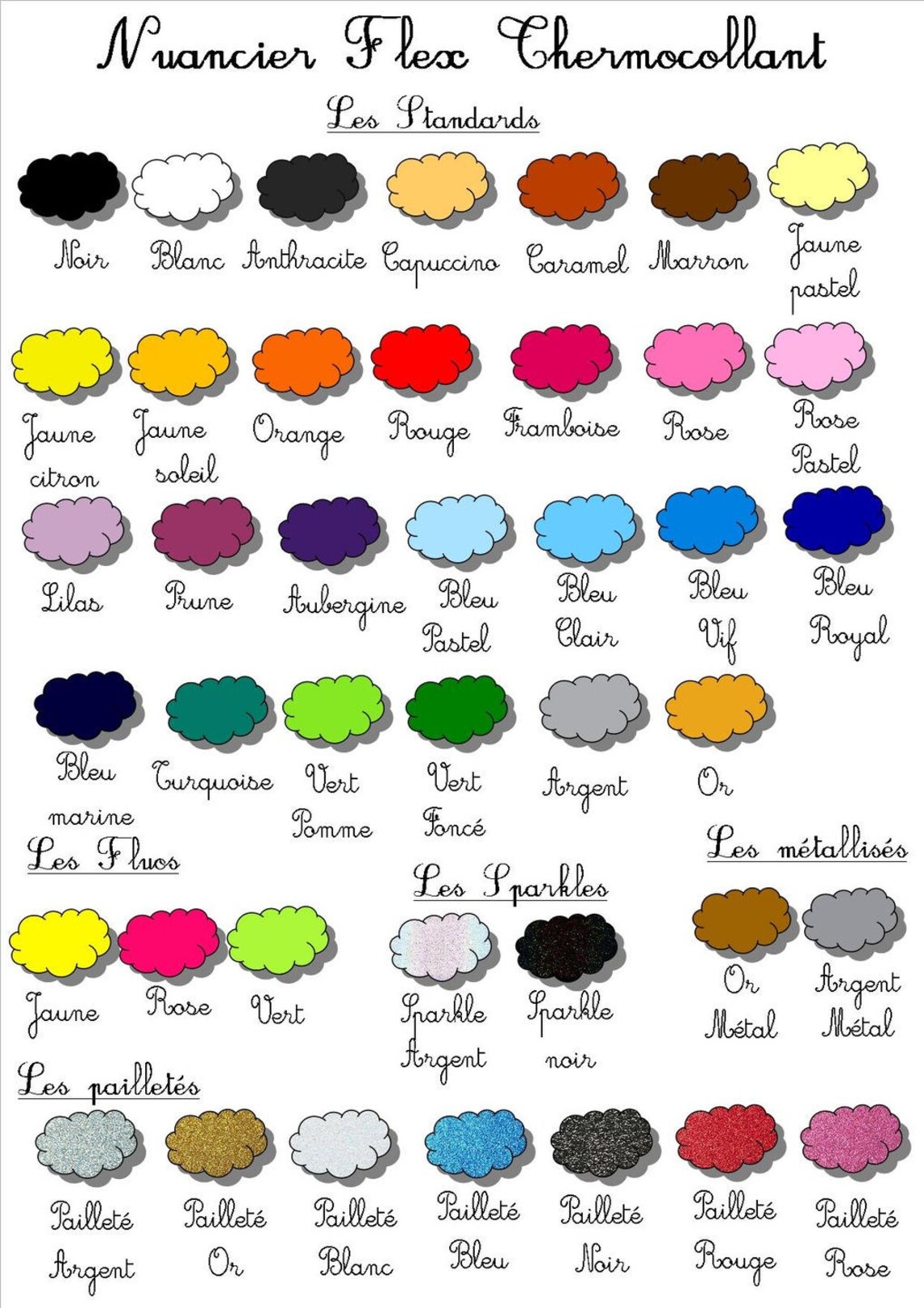 Heat Transfer Design eiffel Towerheat Transfer to | Etsy