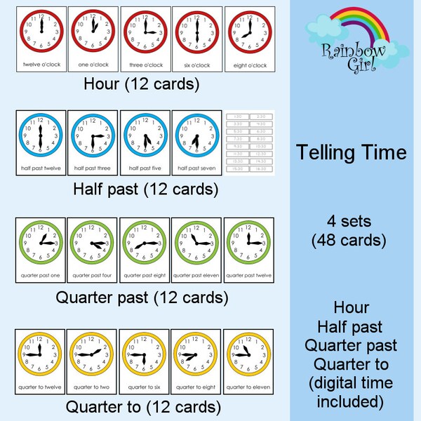 Telling the Time Flash Cards - Etsy