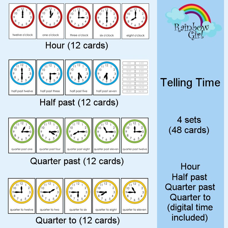 Telling Time / Flash Cards / 3-part Cards / Montessori / Nomenclature ...