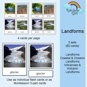 Landforms / Oceanic Landforms / Volcanoes & Volcanic Landforms / Flash ...