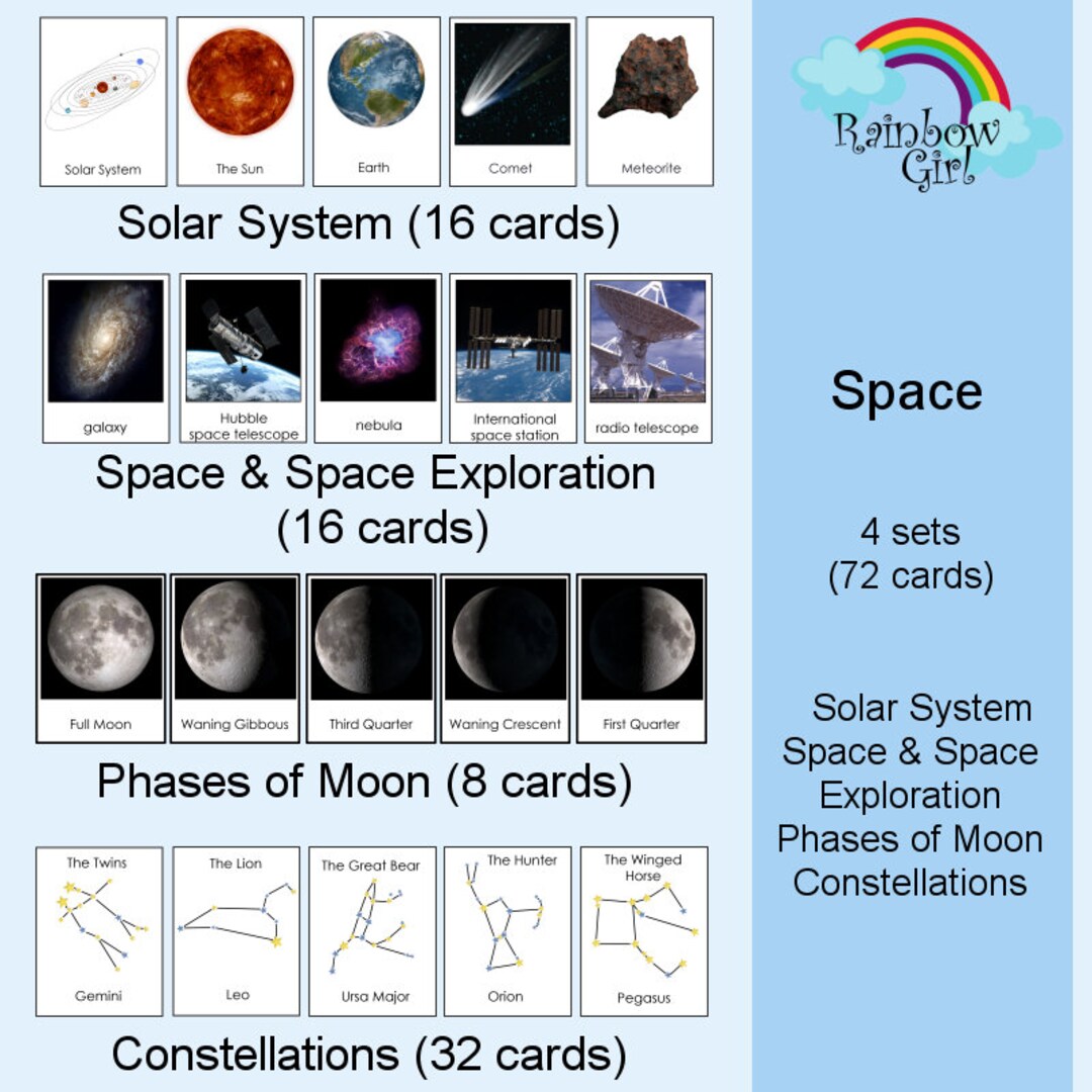 Solar System / Space & Space Exploration / Constellations / Phases of ...
