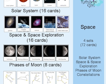 Moon Phases Flashcards / Image Cards for Kids Preschoolers. - Etsy