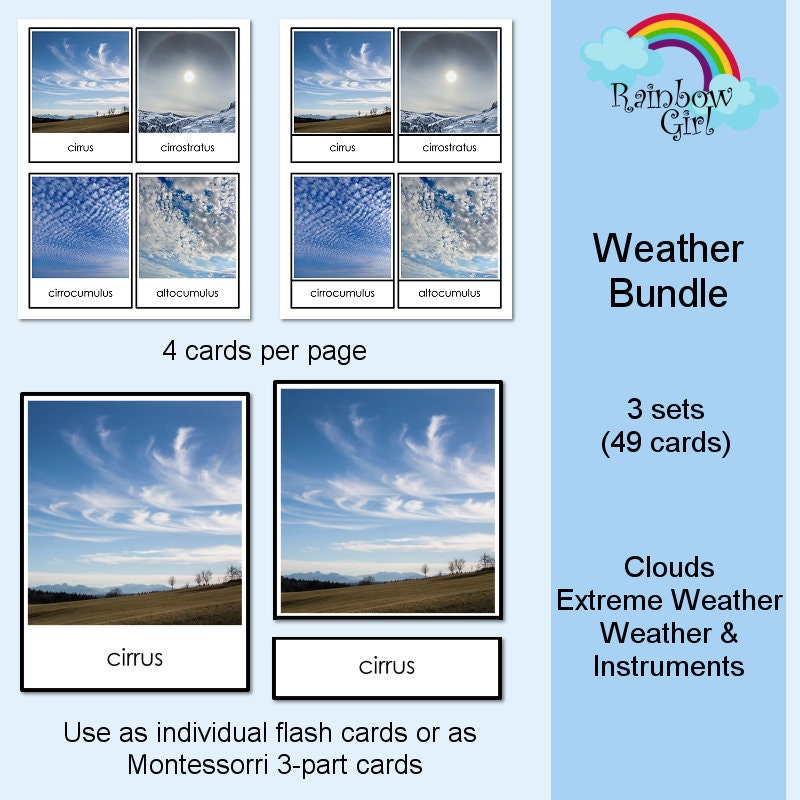 Types of Clouds / Weather / Extreme Weather / Weather Instruments ...