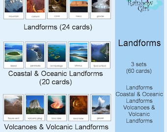 Common Landforms Mini Study: A Geography Study Pack for Kids - Etsy