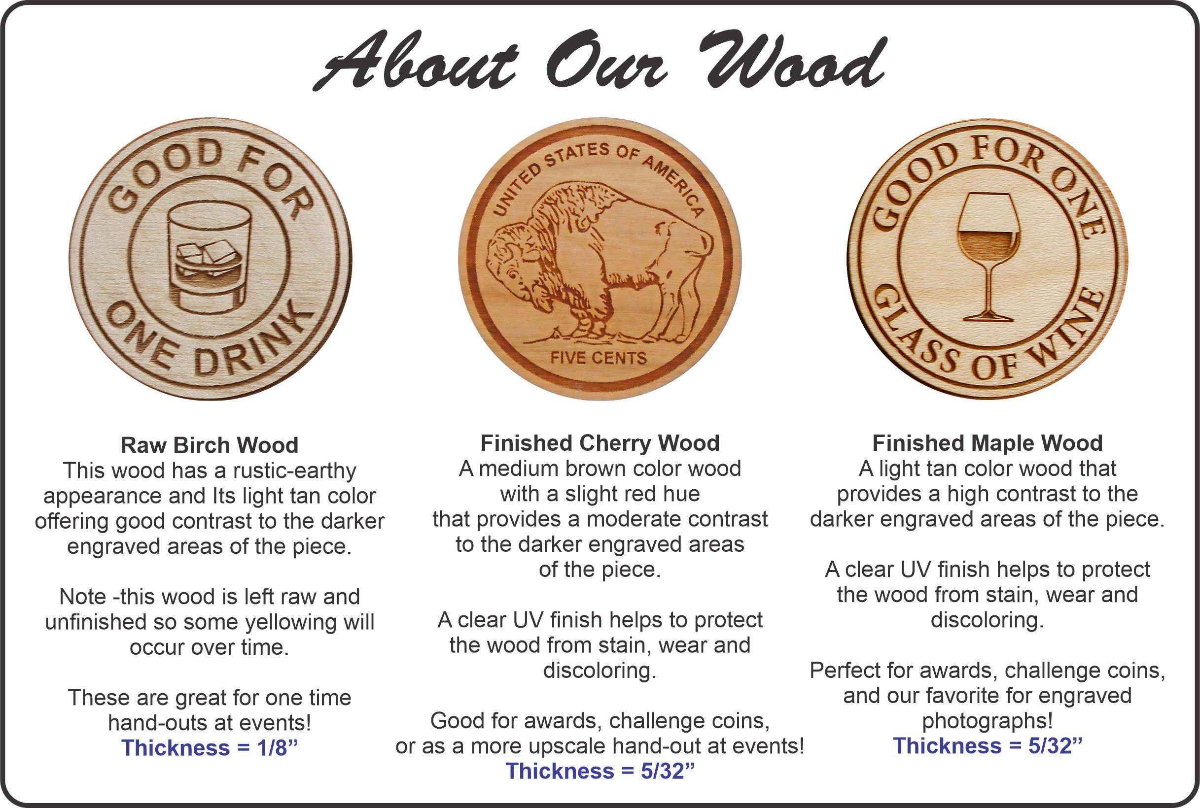 Custom "round Tuit" Wood Tokens - 1.75" Personalized Coin - Etsy