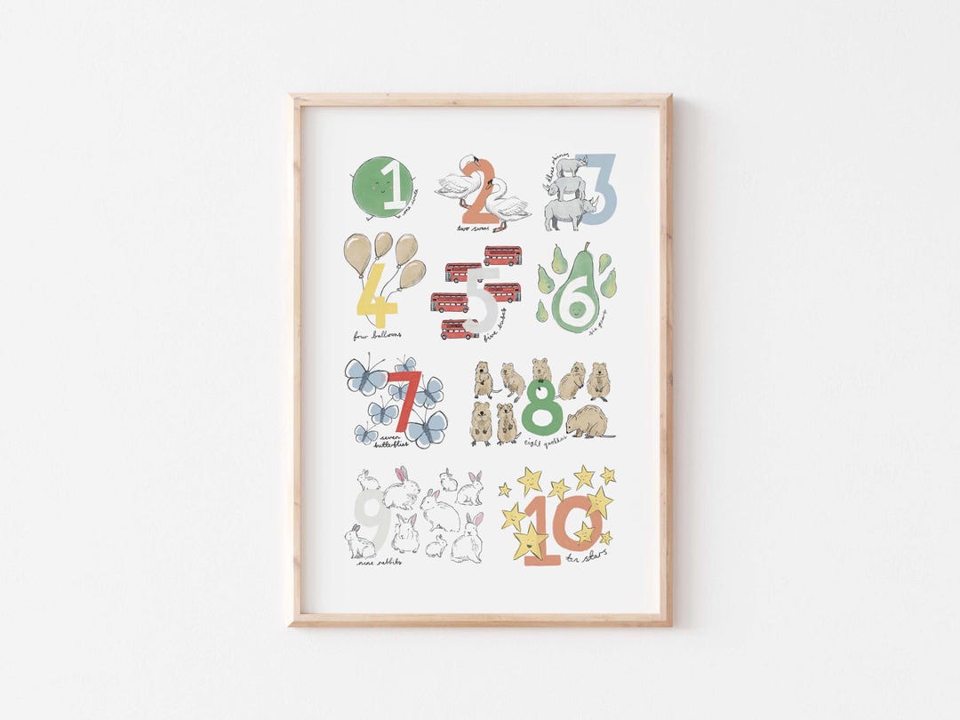Printable Kids Numbers Poster - Etsy