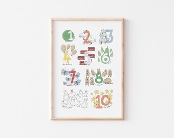 Printable Numbers Poster Printable Kids Poster Poster for Kids Poster 1 ...