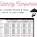 Wedding Catering Comparison Spreadsheet -event Planning Template ...