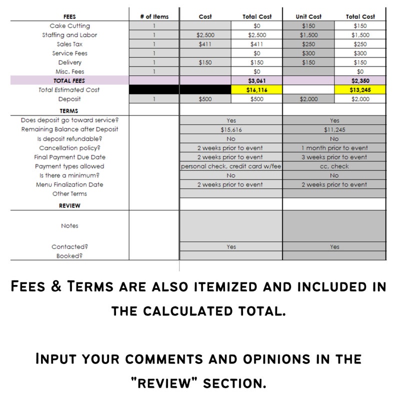 Wedding Catering Comparison Spreadsheet -event Planning Template ...