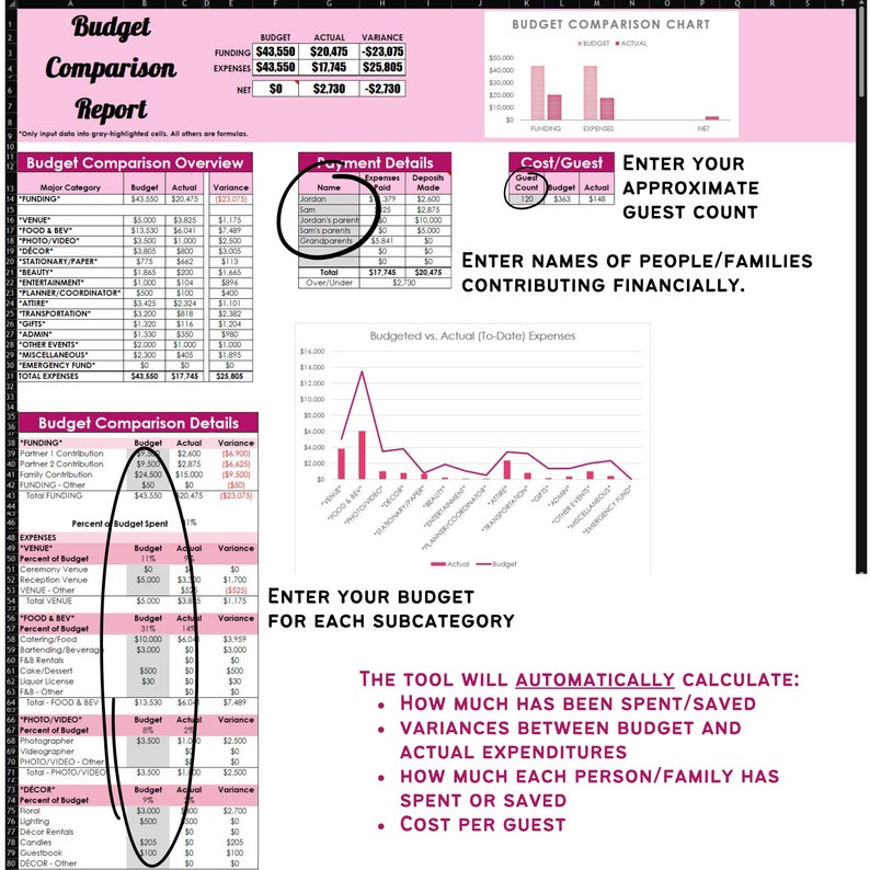 Wedding Budget Planner and Finance Tracker - Wedding Budget Spreadsheet ...