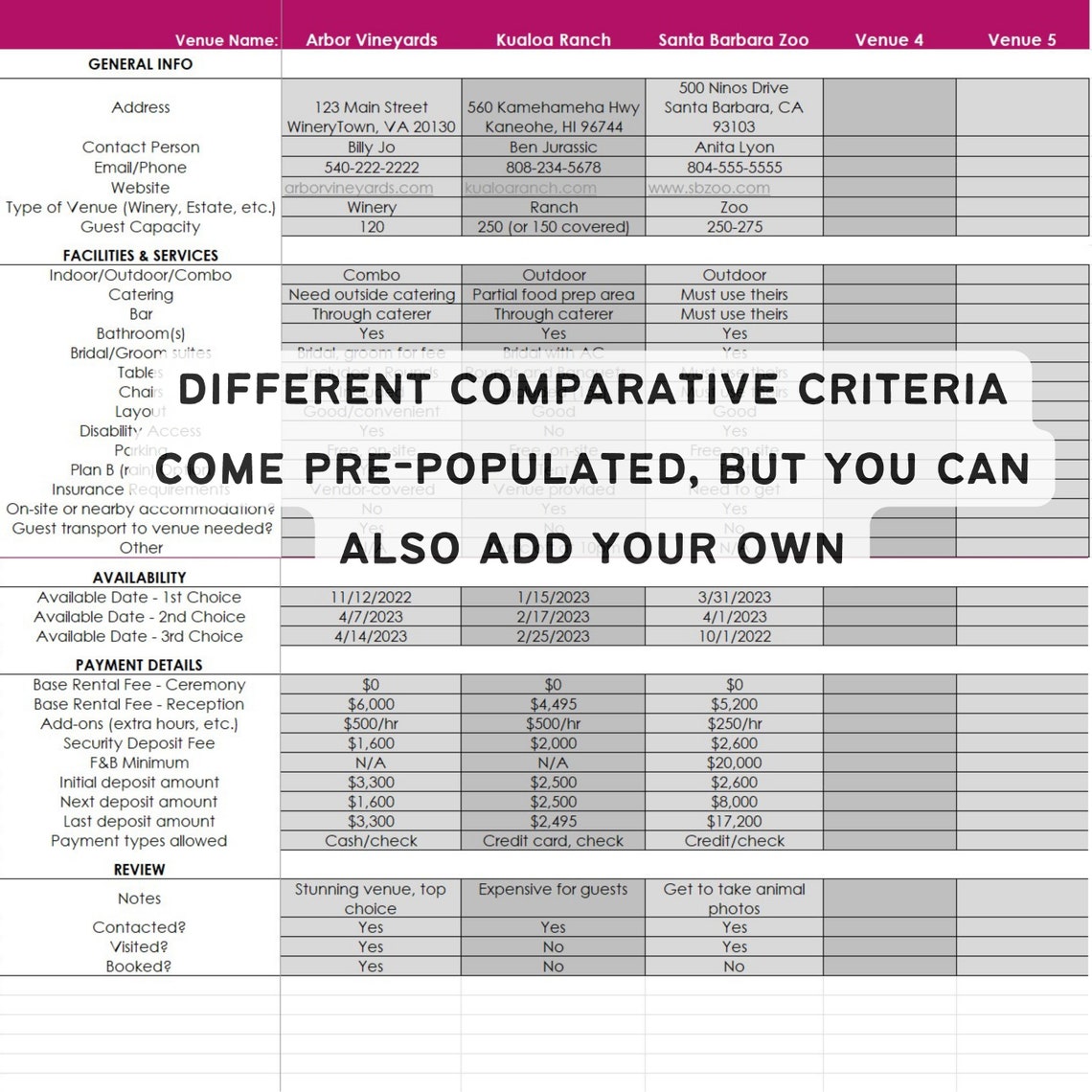 Wedding Venue Comparison Spreadsheet - Event Planning Template ...