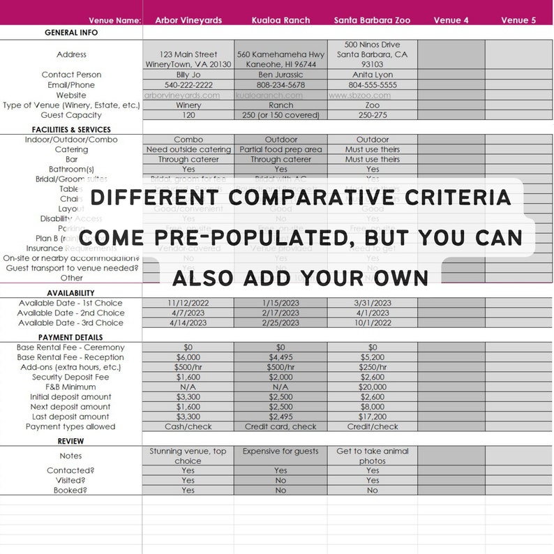 Wedding Venue Comparison Spreadsheet - Event Planning Template ...
