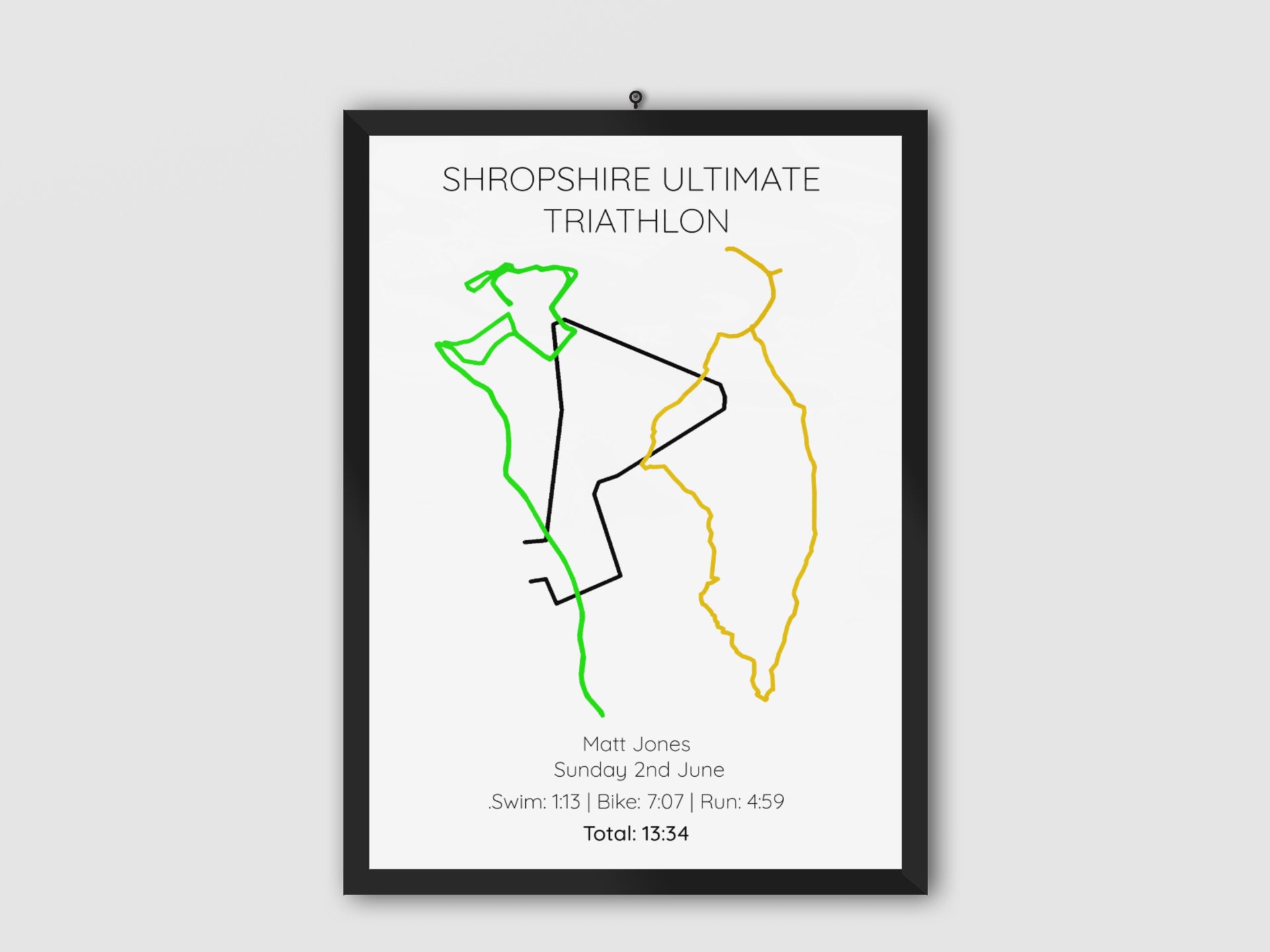 Triathlon Print for the Runner Cyclist and Swimmer in Your - Etsy