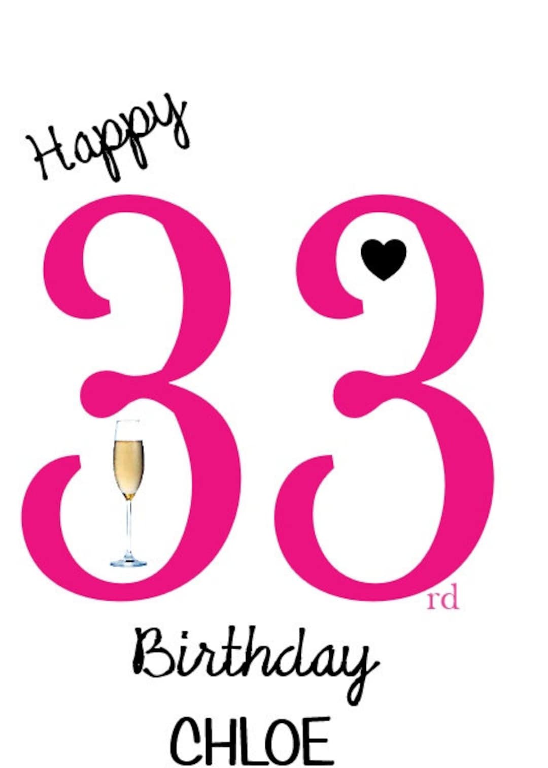 Personalised 33rd Birthday Card for Her - 33 - Thirty Three Years Old ...