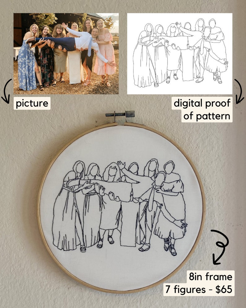 Custom Outline Embroidery - Etsy