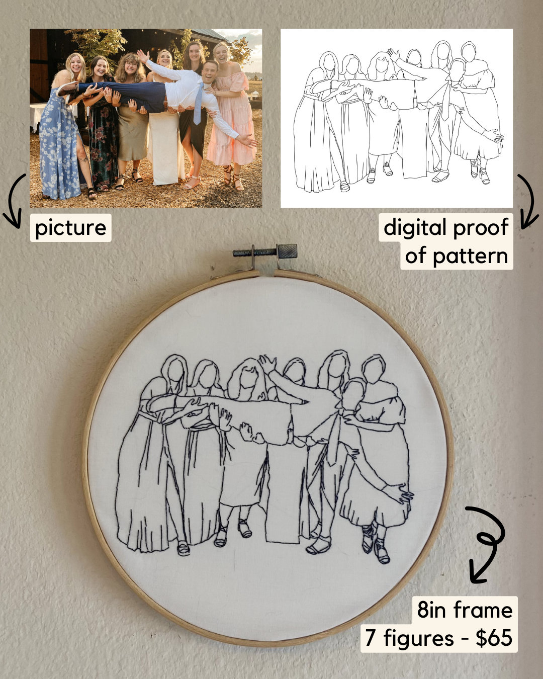 Custom Outline Embroidery - Etsy