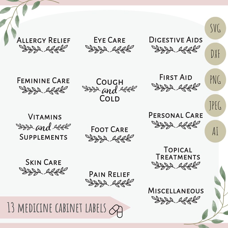 Medicine Cabinet Labels SVG, Bathroom Labels, Home Organization, Cricut ...