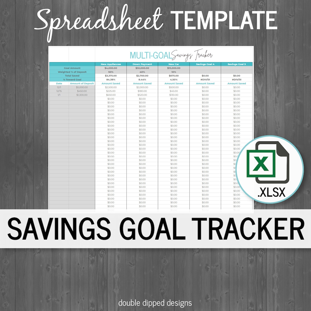 Saving Goal Spreadsheet Tracker Savings Spreadsheet Excel Spreadsheet ...