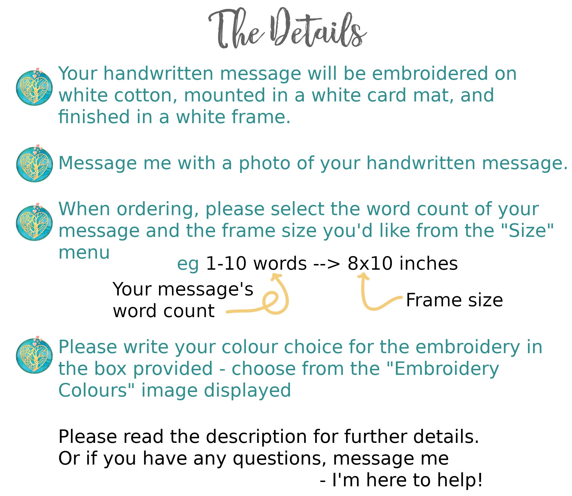 Your Relative's Handwritten Letter Embroidered & Framed. - Etsy UK