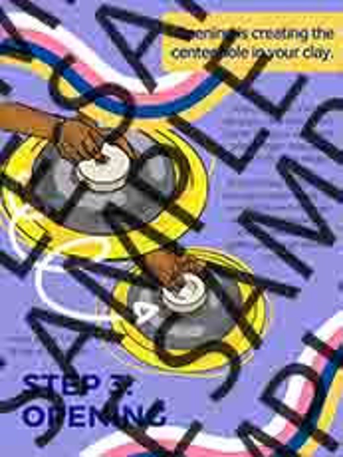 Ceramics and Pottery: Wheel Throwing Posters for the Classroom - Etsy