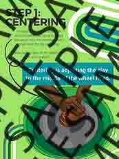 Ceramics and Pottery: Wheel Throwing Posters for the Classroom - Etsy