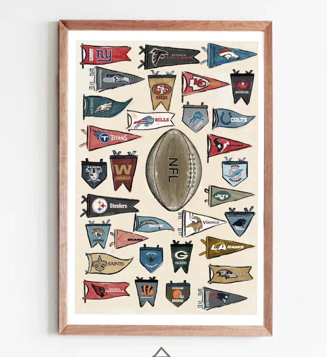 Vintage NFL Poster Digital Download - Etsy