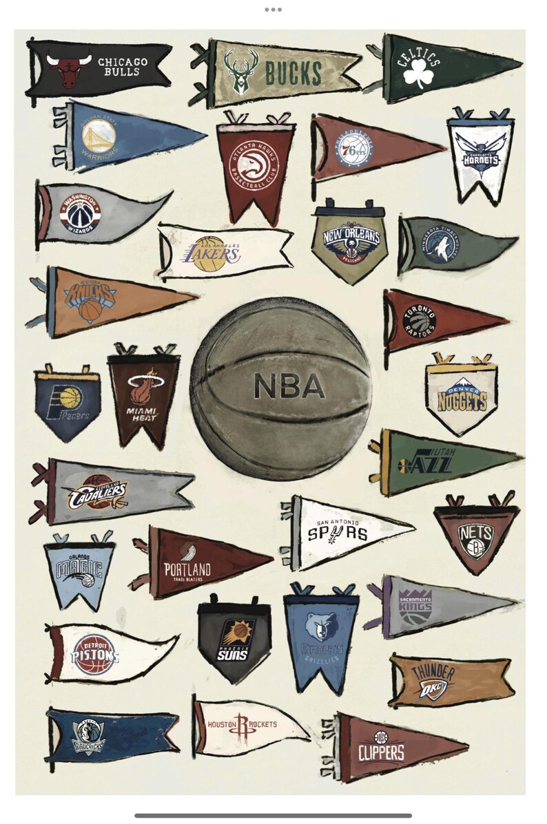 Vintage NBA Poster Digital Download - Etsy