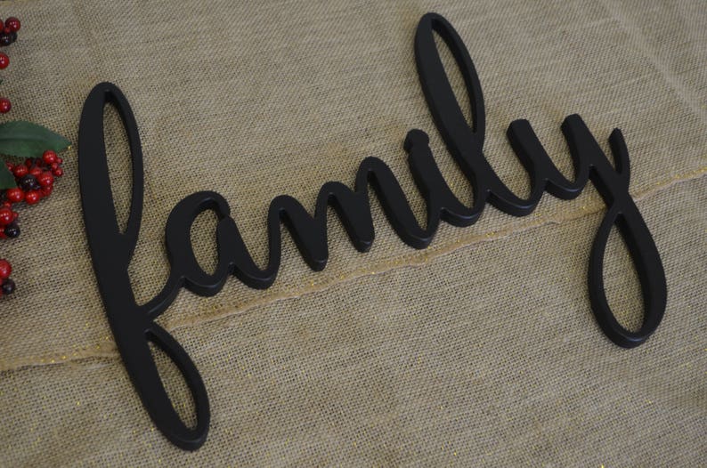 Painted Family Sign - Family Wall Sign- Family Wall Plaque- Farmhouse ...
