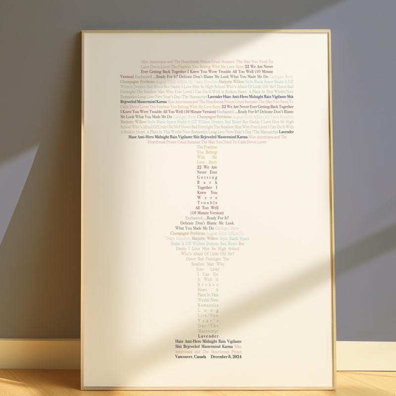 3 set di poster per l'era - Etsy México