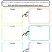 Reading Comprehension Charts - Chapter Books - Etsy