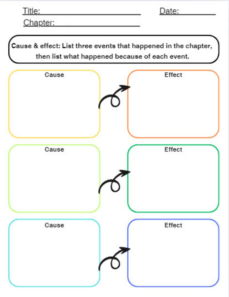 Reading Comprehension Charts - Chapter Books - Etsy
