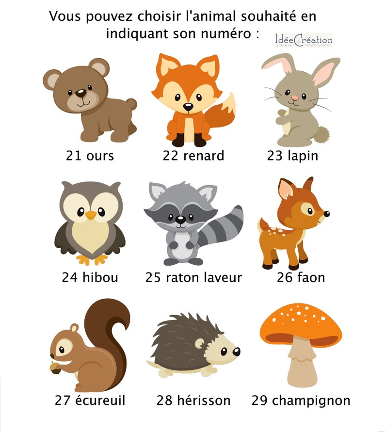 Lettre en bois Initiale et Prénom complet Hauteur 25cm - Etsy France