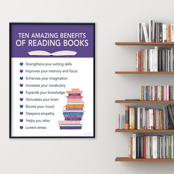 Library Art - Etsy