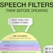 Speech Filters - Think Before Speaking Guidance Art Print for Classroom ...