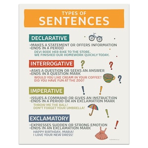 Types of Sentences English Grammar ESL/ELA School, Library, or ...