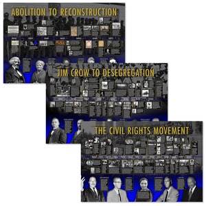 Art History Timeline Poster - Etsy