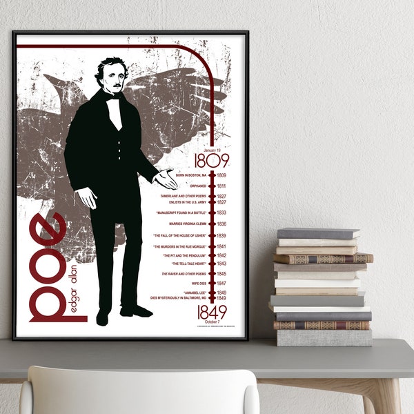 Edgar Allan Poe Art - Etsy