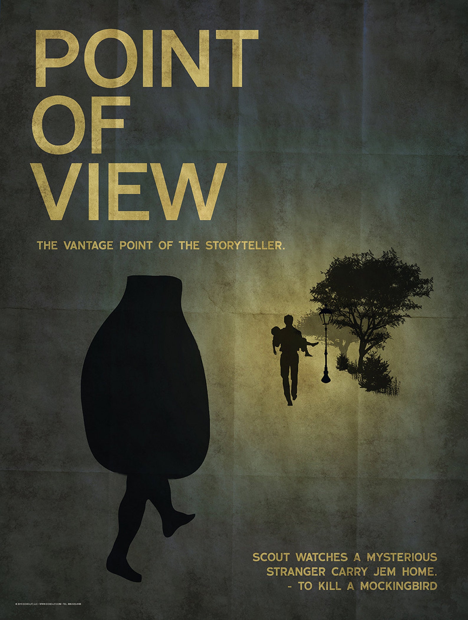 Point of View Literary Element of a Novel. Educational Classroom Poster ...