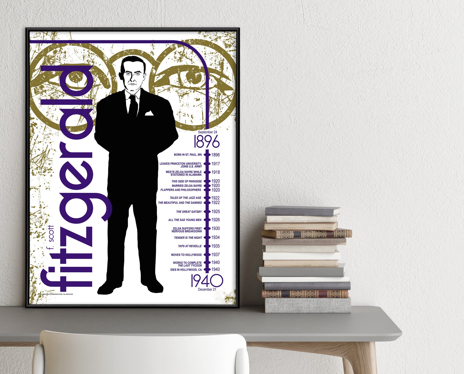 Important Authors Literary Timeline Poster Set. Discount | Etsy