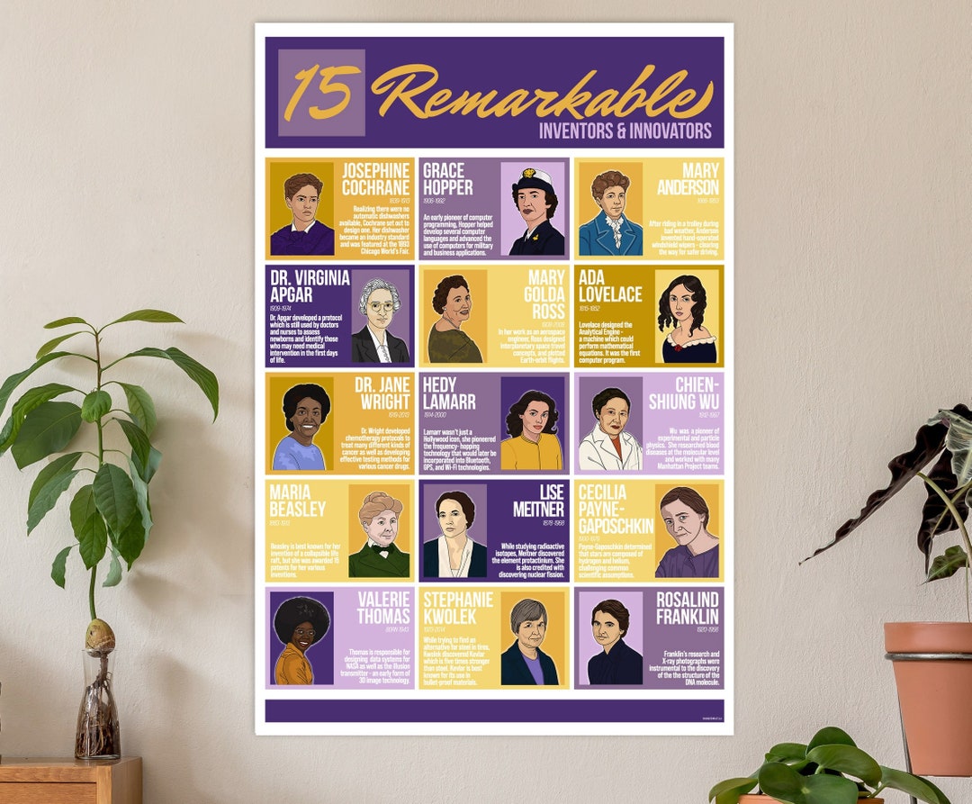 Female Inventors & Innovators, Inspirational Women Fine Art Poster ...