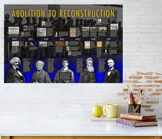 Reconstruction Era Timeline